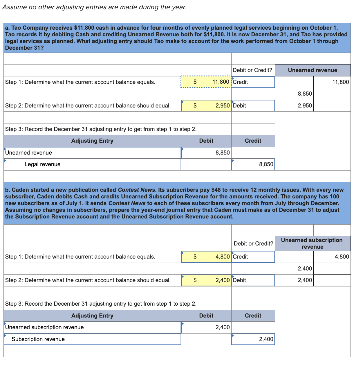Solved For each separate case below, follow the three-step | Chegg.com