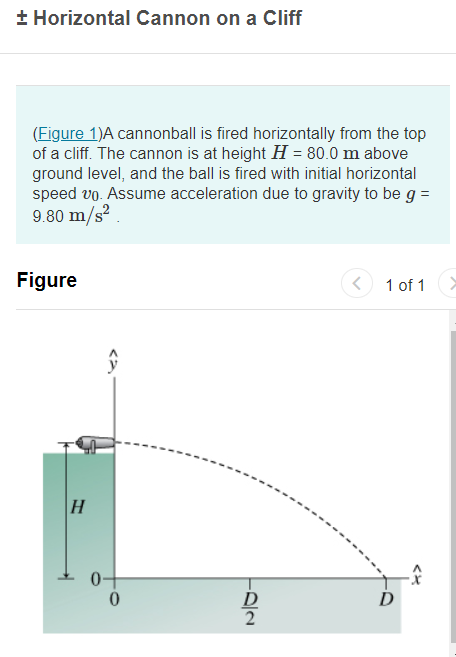 Solved (Figure 1)A cannonball is fired horizontally from the | Chegg.com