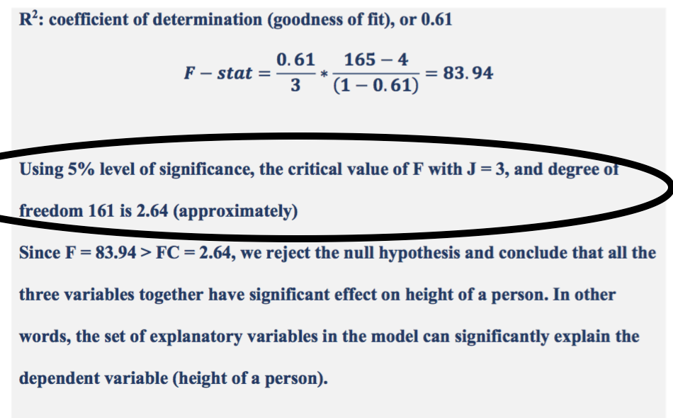 Solved I have a question about F critical, how they know F | Chegg.com