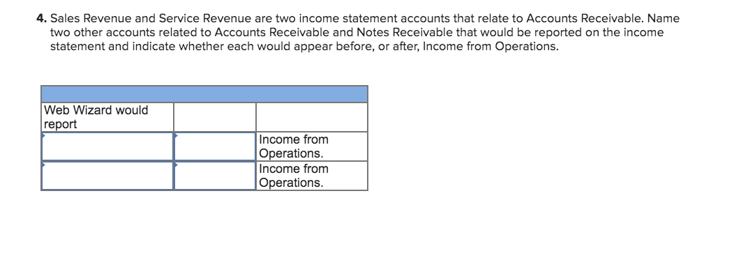 Solved 4. Sales Revenue and Service Revenue are two income | Chegg.com