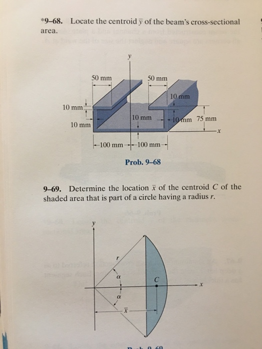Solved Can someone help me explain to me how the centroid | Chegg.com