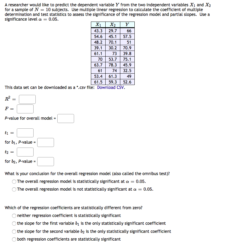 Solved If you could solve this using R that would be great | Chegg.com