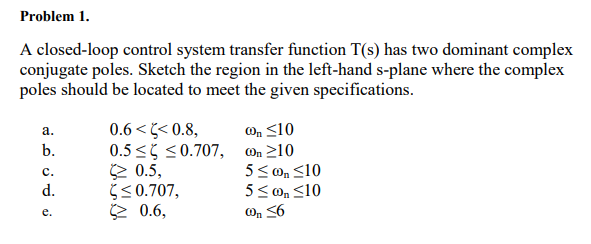 Solved Problem 1. A closed-loop control system transfer | Chegg.com