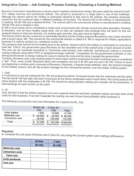 Solved Integrative Cases -Job Costing, Process Costing, | Chegg.com