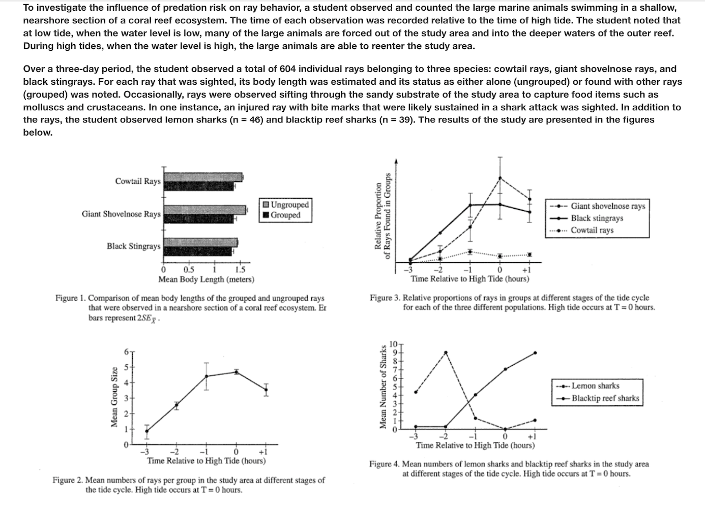 Solved Which of the following best justifies the use of the | Chegg.com