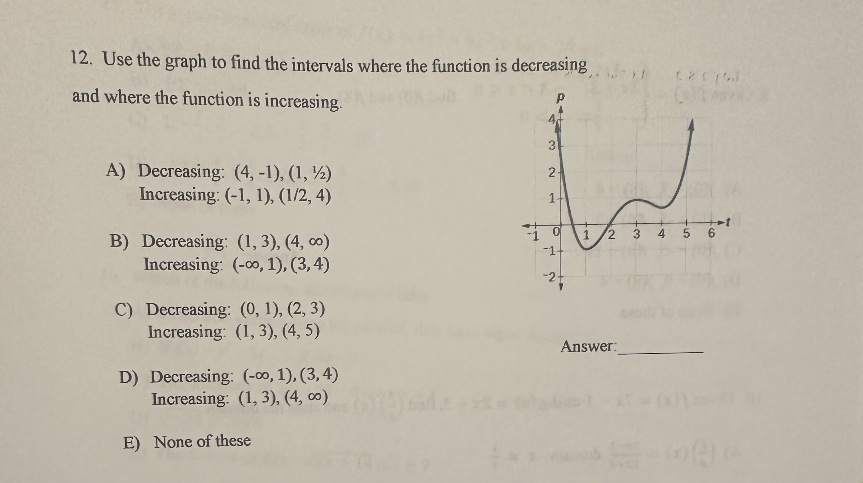 Solved Use the graph to ﻿find the intervals where the | Chegg.com