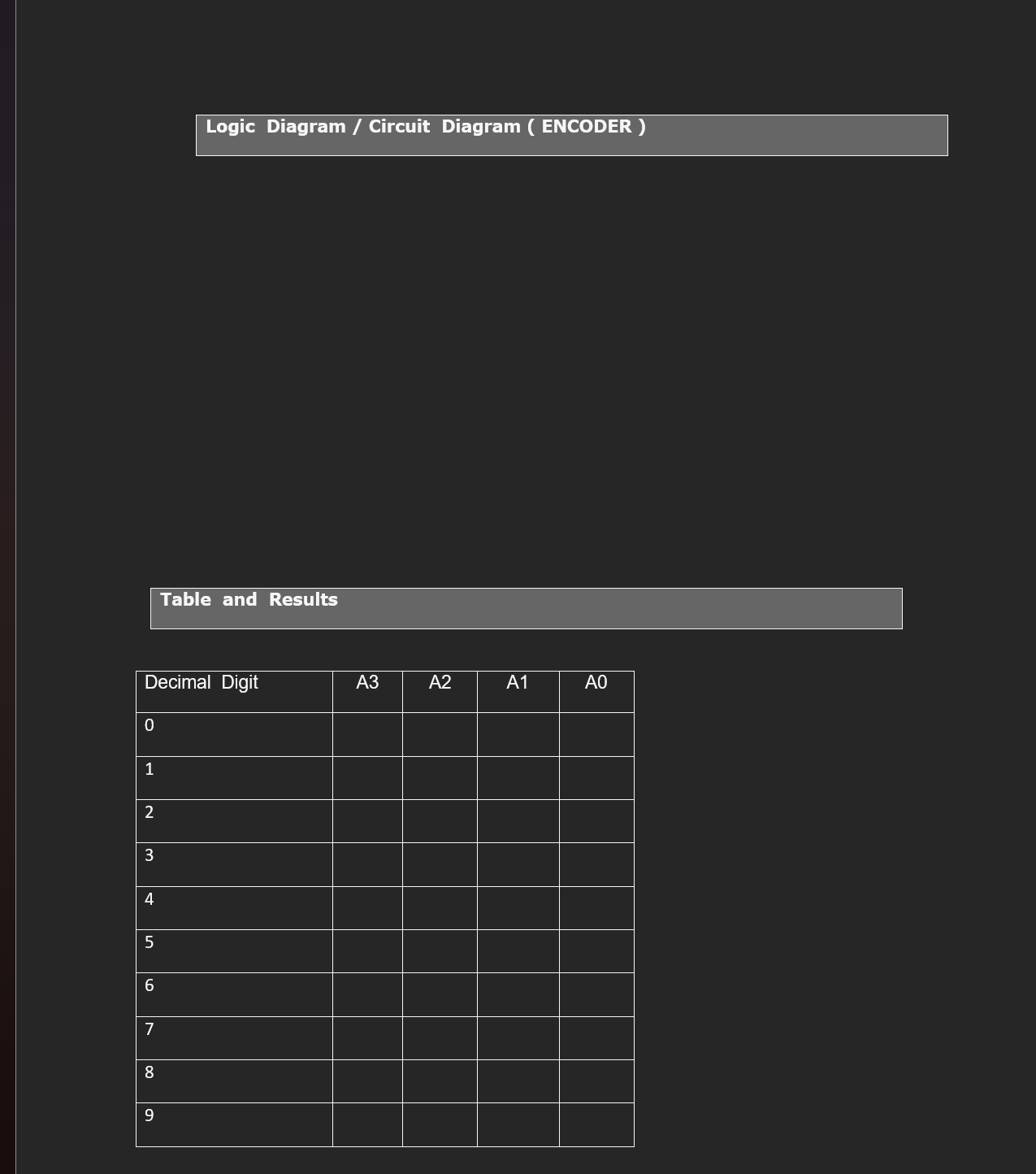 Logic Diagram / ﻿Circuit Diagram ( ﻿ENCODER )Table | Chegg.com