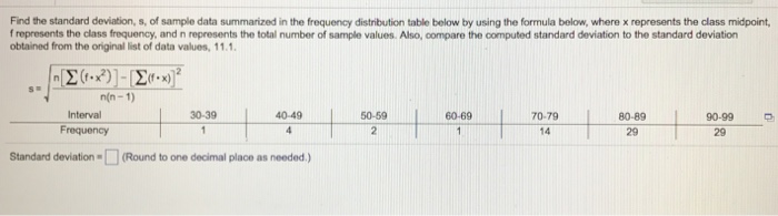 Solved Find The Standard Deviation Of Sample Data Summarized Chegg