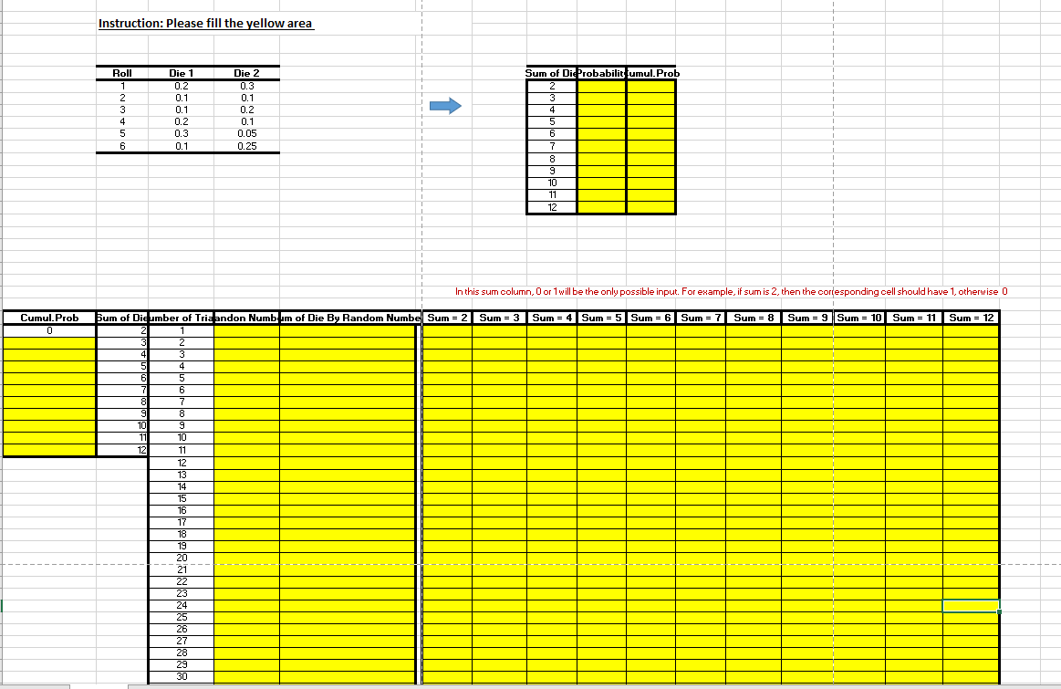 Given loaded dice according to the following | Chegg.com