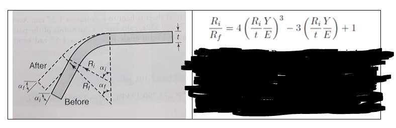 Solved In the formula, Ri and Rf refer to the bending | Chegg.com