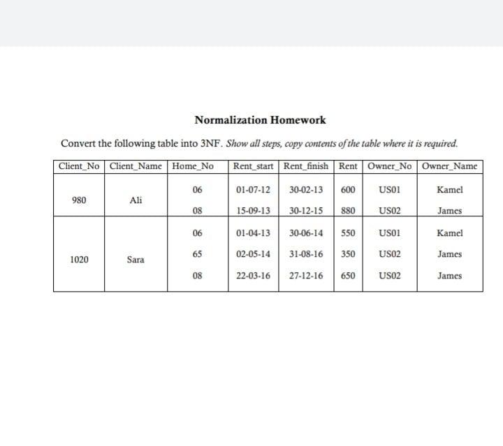 Solved Normalization Homework Convert the following table | Chegg.com