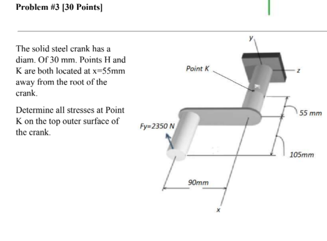 Solved Problem #3 [30 Points] Point The solid steel crank | Chegg.com