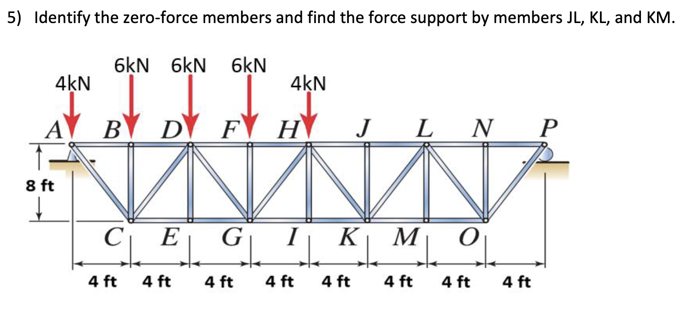 Solved 5) Identify the zero-force members and find the force | Chegg.com