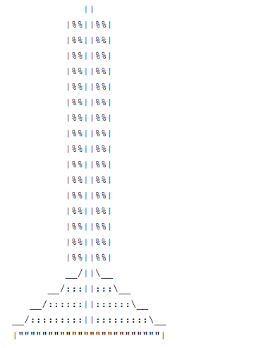 Solved Write a program that produces the following | Chegg.com