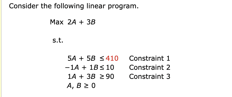 Solved Consider the following linear program. Max2A+3B s.t. | Chegg.com