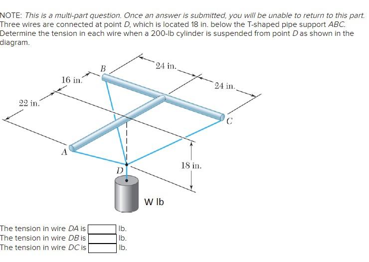 Solved NOTE: This is a multi-part question. Once an answer | Chegg.com