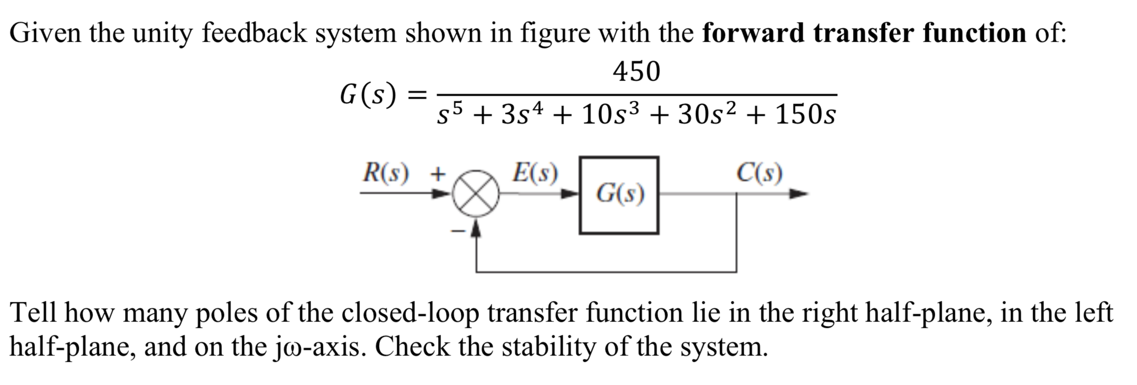 Solved Given the unity feedback system shown in figure with | Chegg.com