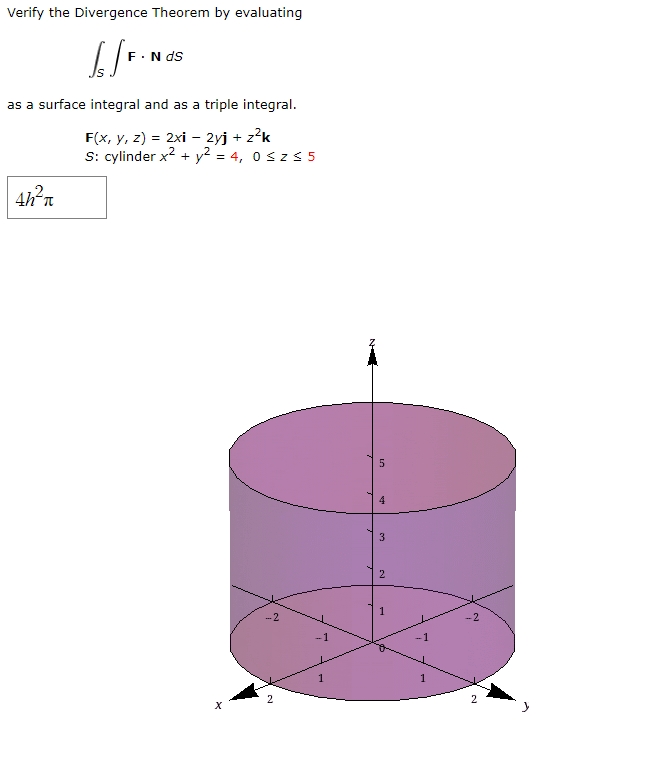 Solved Verify the Divergence Theorem by evaluating [/F F.N | Chegg.com