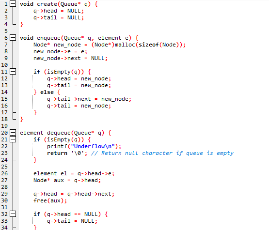 Solved Add the option to delete each item in the menu so | Chegg.com