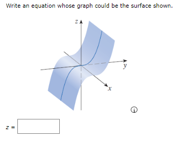 Solved Write an equation whose graph could be the surface | Chegg.com