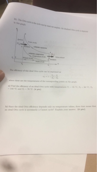 Solved The Otto in this cycle run by most car engines. Otto | Chegg.com