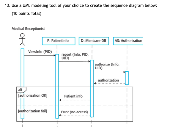 13. Use a UML modeling tool of your choice to create | Chegg.com