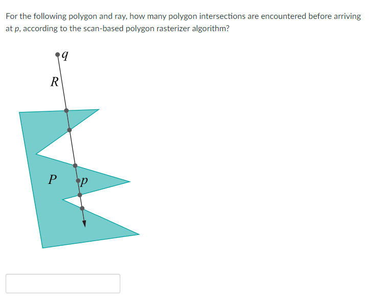 Solved For the following polygon and ray, how many polygon | Chegg.com
