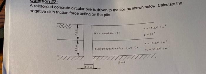 Solved A reinforced concrete circular pile is driven to the | Chegg.com