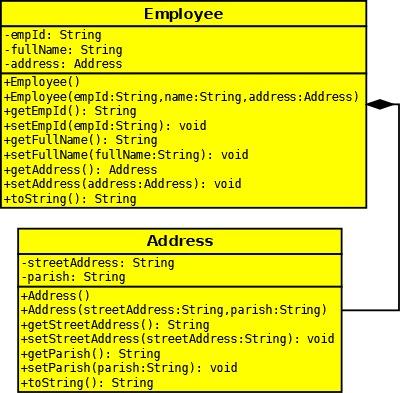 Solved 1. Create a new Java project 2. In the src folder, | Chegg.com