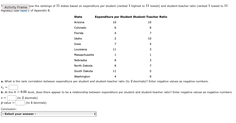 Solved T Activity Frame low the rankings of 11 ﻿states based | Chegg.com