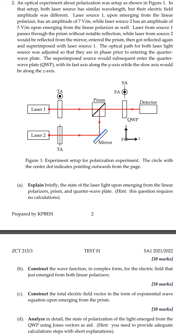 2. An optical experiment about polarization was setup | Chegg.com