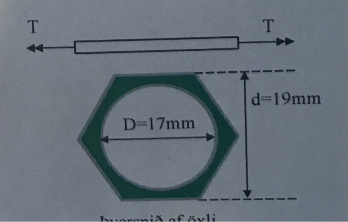 Solved Problem 3 (1/3) A torsional moment is applied on a | Chegg.com
