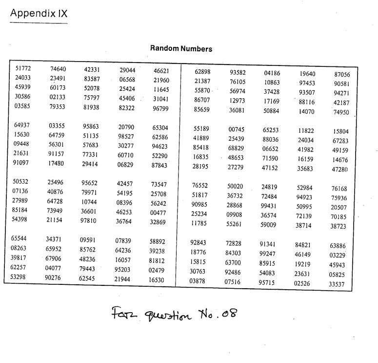 (b) Show how to select 20 random samples of 3 | Chegg.com