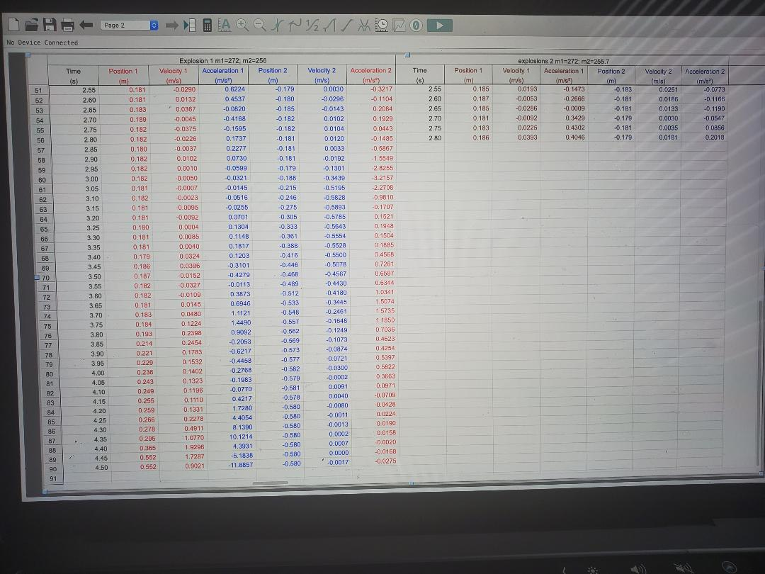 File Edit Experiment Logger Pro Data Analyze Insert | Chegg.com