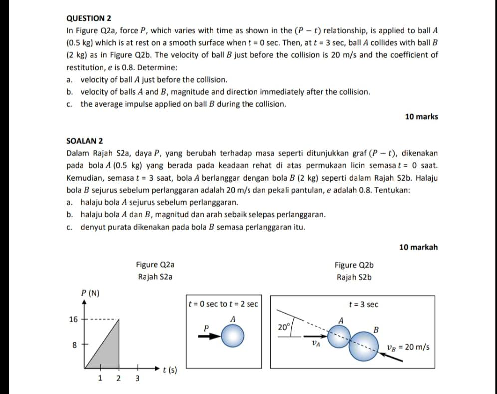 Solved QUESTION 2 In Figure Q2a, force P, which varies with | Chegg.com