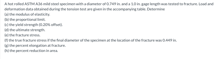 Solved A hot rolled ASTM A36 mild steel specimen with a | Chegg.com