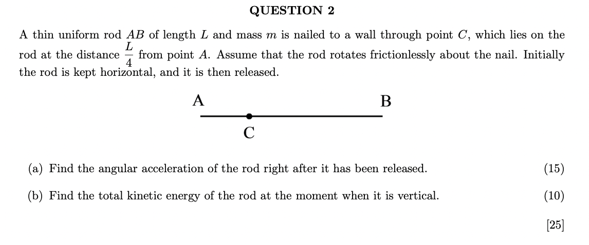 Solved A thin uniform rod AB of length L and mass m is | Chegg.com