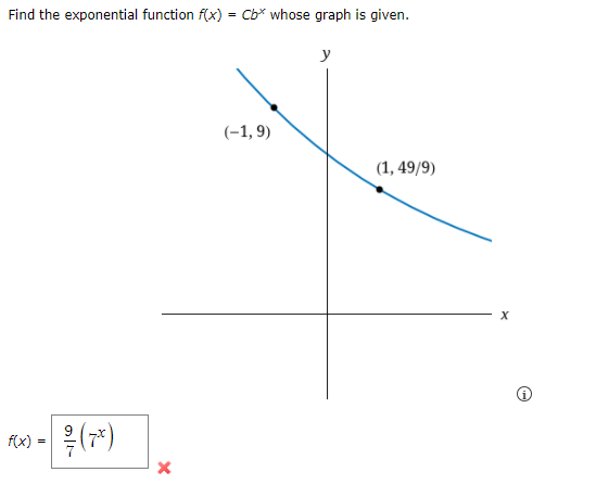Solved Find the exponential function f(x) = Cbx whose graph | Chegg.com