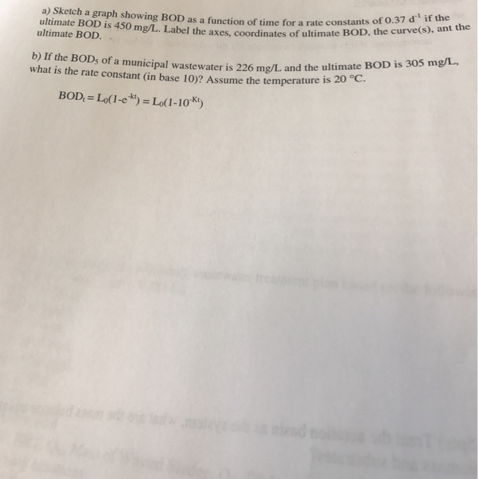 Solved Sketch a graph showing BOD as a function of time for | Chegg.com