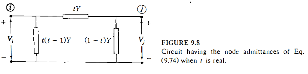 Consider The Following 5 Bus Power System In Fig 1