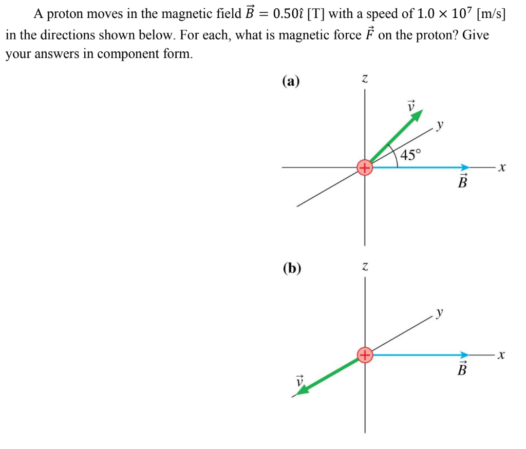 Solved A proton moves in the magnetic field B = 0.50î [T] | Chegg.com