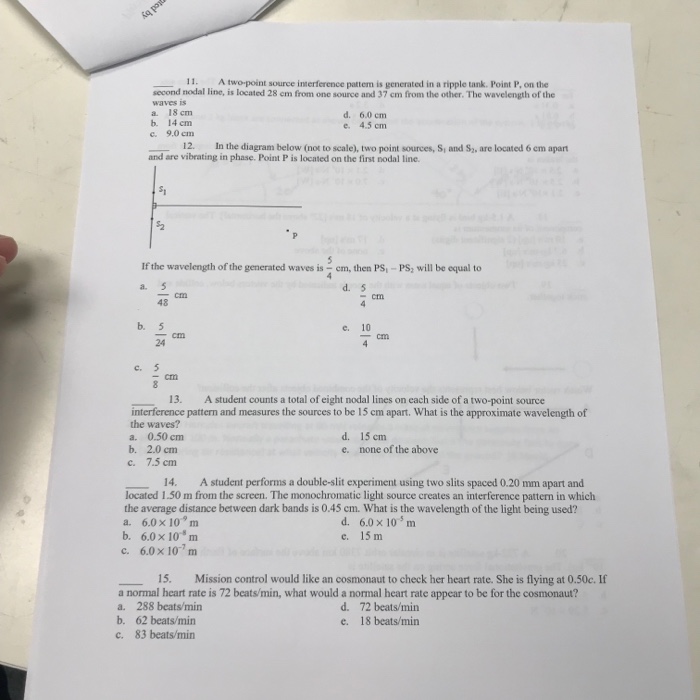 Solved 11. A two-point source interference pattern is | Chegg.com