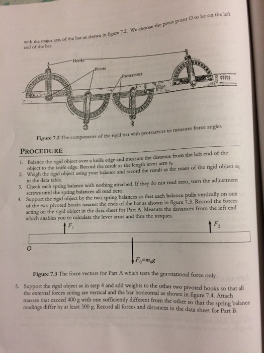Solved Experiment 7: Rotational Equilibrium OBJECTIVES | Chegg.com
