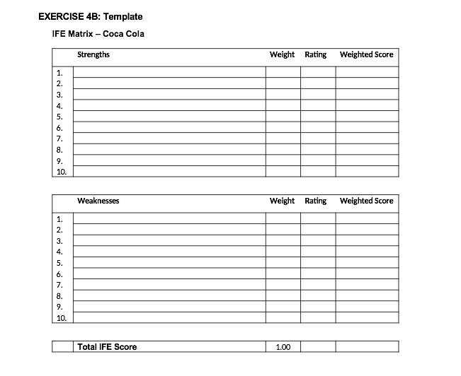 Solved Construct an IFE Matrix for Coca-Cola Purpose This | Chegg.com