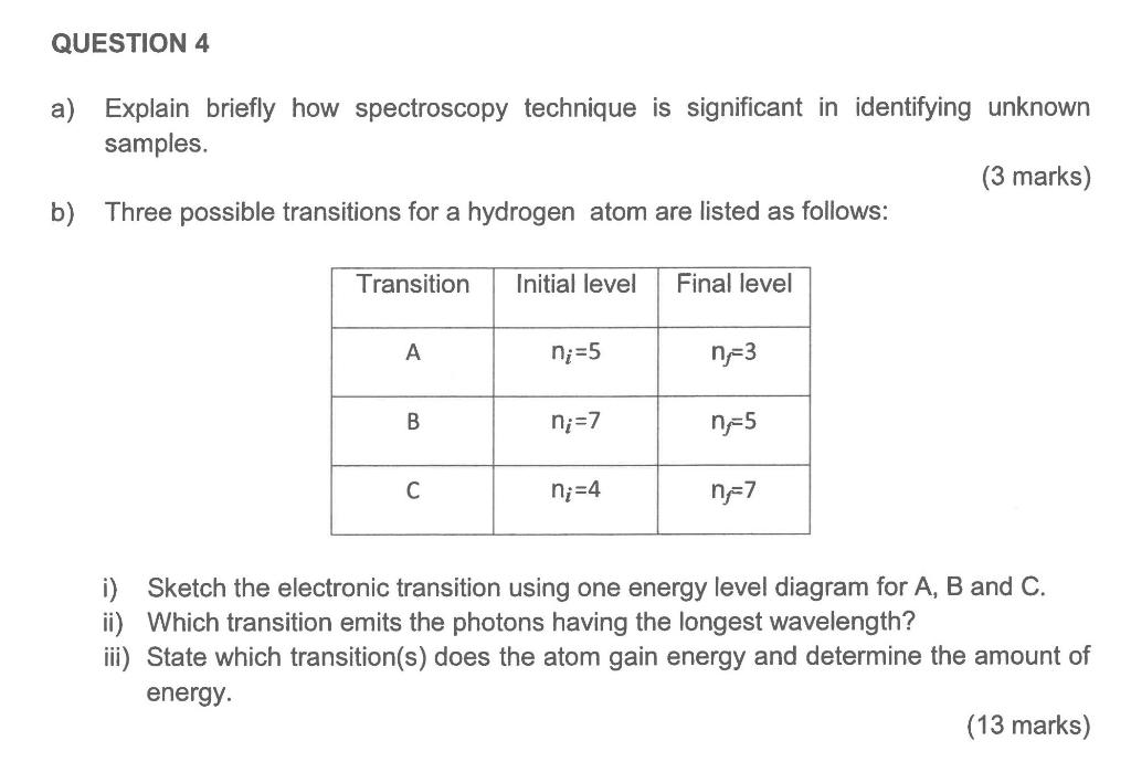 Solved QUESTION 4 a) Explain briefly how spectroscopy | Chegg.com