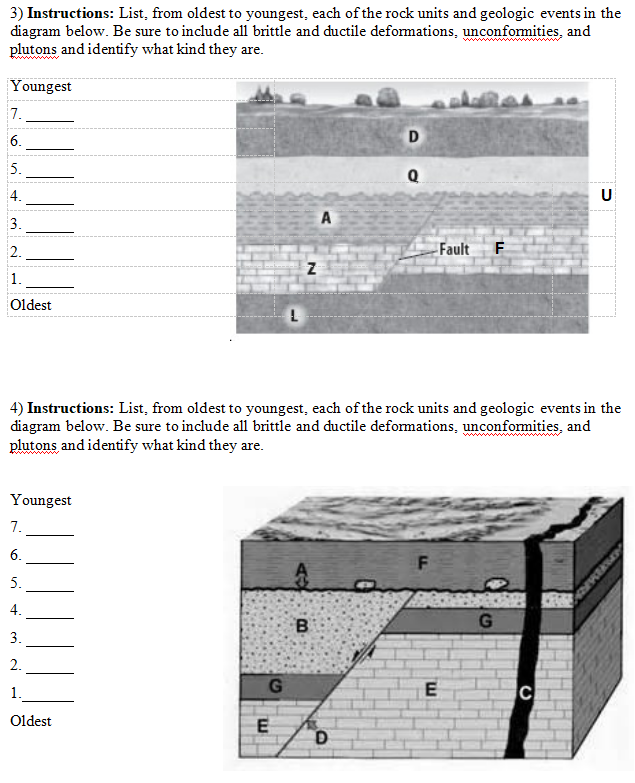 Solved This is the guide i got. Please just focus on graph | Chegg.com
