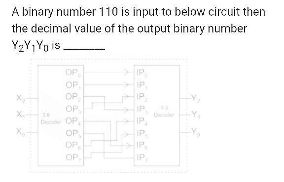 Solved A binary number 110 is input to below circuit then | Chegg.com