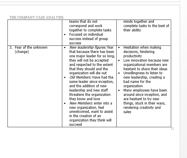 Oppressive Work Environment Mariam works for a large | Chegg.com