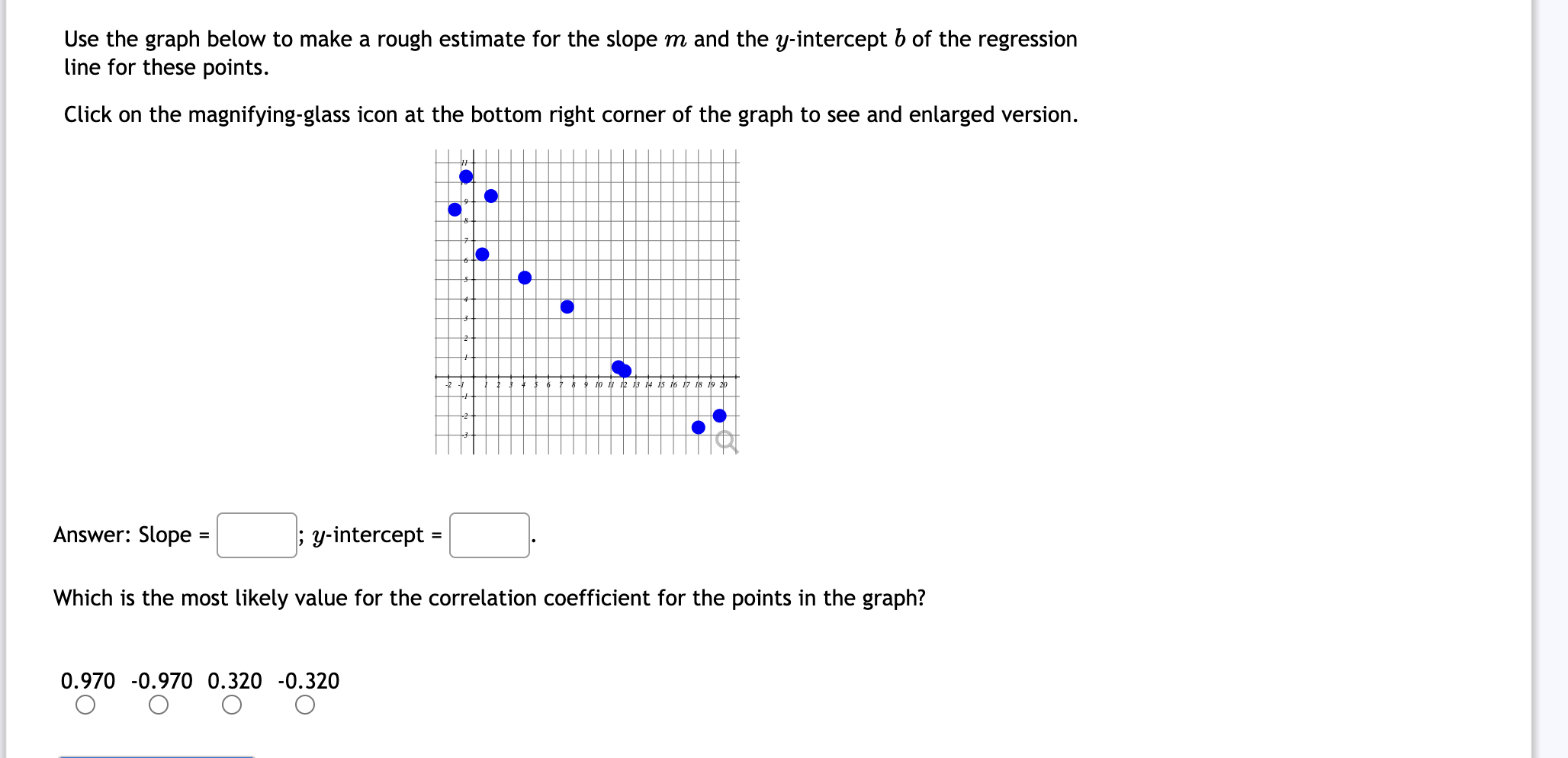 Solved Use the graph below to make a rough estimate for the | Chegg.com