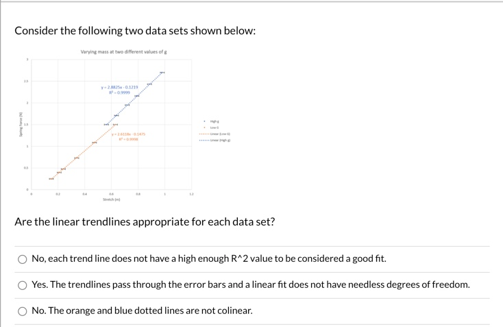 Solved Consider the following two data sets shown below: | Chegg.com